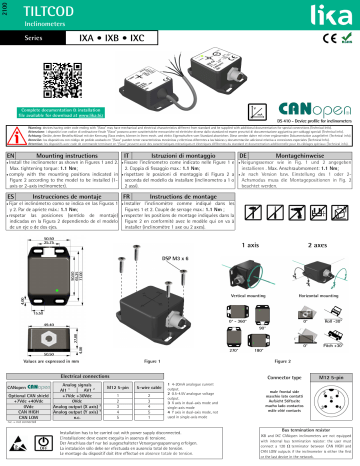 Lika IXB Quick Reference | Manualzz