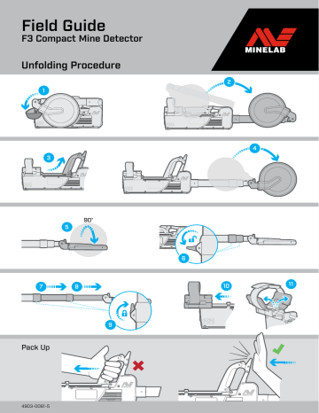 Minelab Minelab F3 Compact Countermine Detector Guide | Manualzz