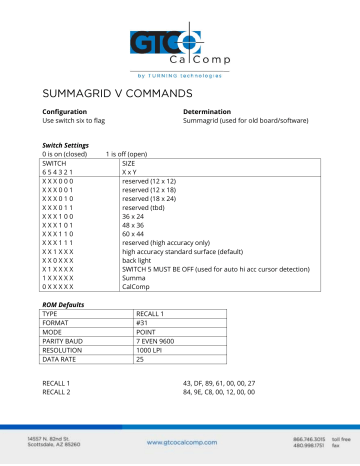 GTCO Cal Comp Summagrid V User Guide | Manualzz