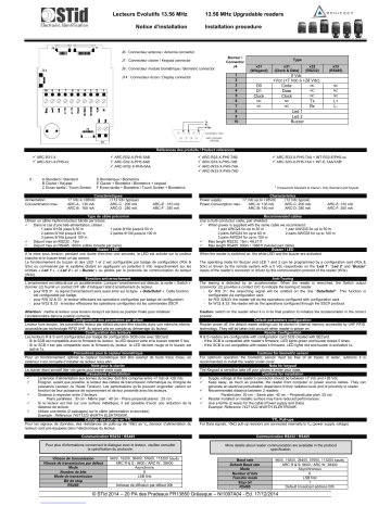Stid ARC-W32-C-PH5-5AA Installation Procedures | Manualzz