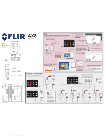 FLIR AX8 Quick Start Manual: Setup & Features | Manualzz