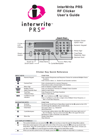 Interwrite PRS RF CLICKER User Manual | Manualzz