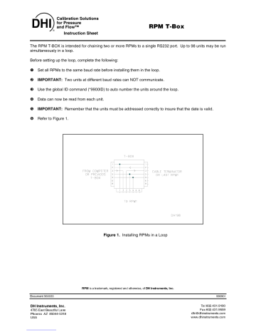 DH Instruments RPM T-BOX Instruction Sheet | Manualzz
