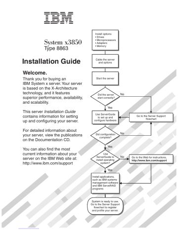 IBM 8863 - eServer xSeries 366 Installation Manual | Manualzz