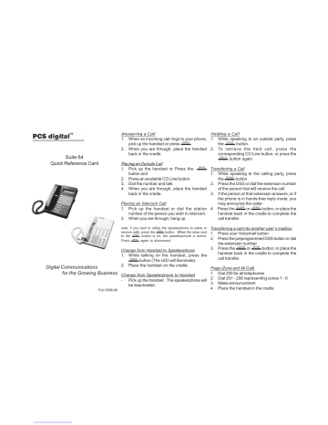 PCS Digital Suite 64 Quick Reference Card | Manualzz