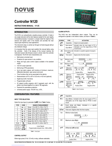 Novus N120 Instructions Manual | Manualzz