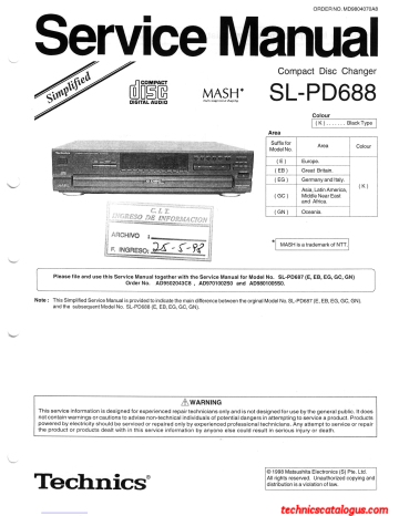 Technics SL-PD688 Service Manual | Manualzz