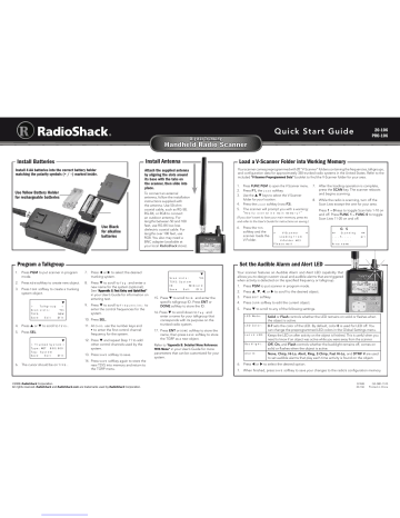 Radio Shack PRO-106 Quick Start Manual | Manualzz