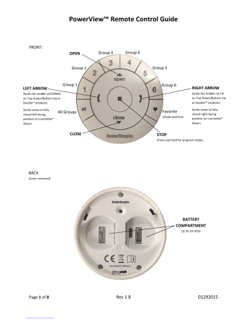 HunterDouglas PowerView Manual | Manualzz
