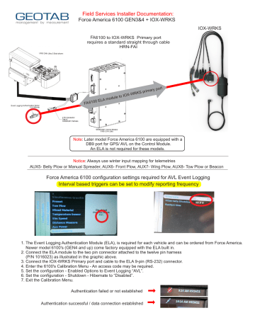 Geotab IOX-WRKS Integration Cable User Manual | Manualzz
