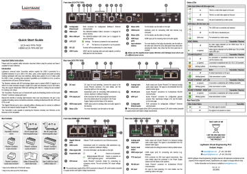 LIGHTWARE UCX-4×3-TPX-TX20 Universal Matrix Transmitter Switcher User ...