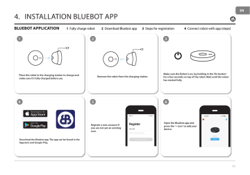 Blaupunkt Bluebot App Installation Guide | Manualzz
