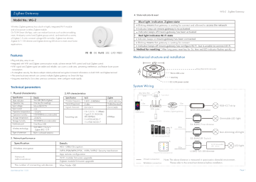 Tuya WG-Z ZigBee Gateway Instruction manual | Manualzz