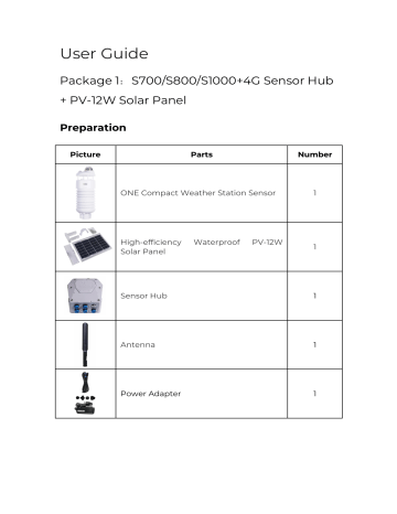 Seeed SenseCAP IoT 4G Solution Demo Kit Quick Start Guide | Manualzz