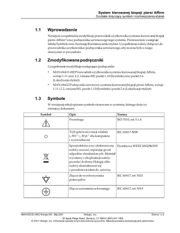 Hologic Affirm Breast Biopsy Guidance System instrukcja | Manualzz