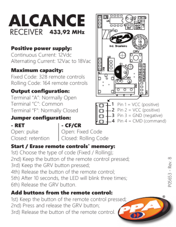 PPA Alcance Receiver Instruction manual | Manualzz