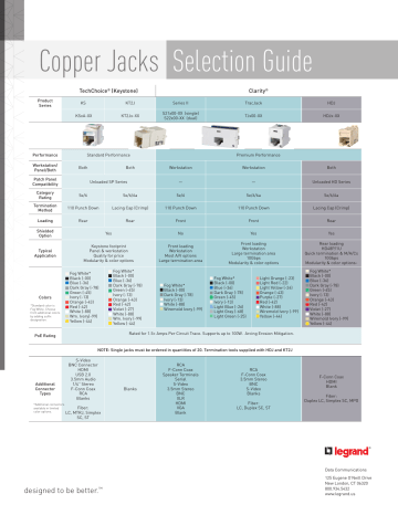 Legrand Copper Jacks Comparison User Guide | Manualzz