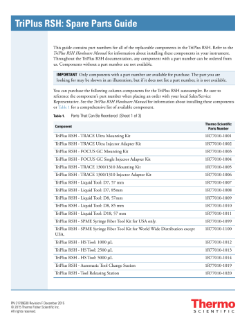 Thermo Fisher Scientific TriPlus RSH Guide | Manualzz