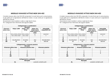 Esse-ti Active Stainless Steel Speaker Unit User Manual | Manualzz
