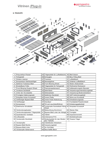 GGM Gastro KTC1511 Refrigerated counter Exploded View | Manualzz