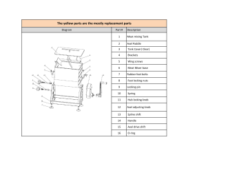 GGM Gastro FMFC25 Meat mixer Exploded View | Manualzz