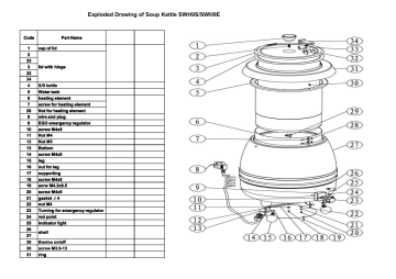 GGM Gastro SWH9S Soep kettle Exploded View | Manualzz