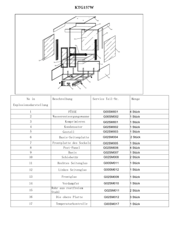 GGM Gastro KTG157W Cake display cabinet Exploded View | Manualzz