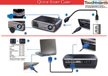Optoma EP727 クイックスタートガイド | Manualzz