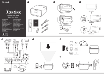 ViewSonic X10-4K Guida Rapida | Manualzz