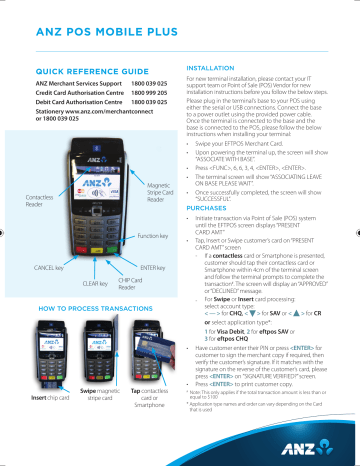 ANZ POS PLUS Quick Reference Manual | Manualzz