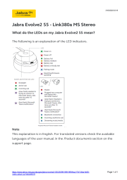 Jabra Evolve2 55 - User manual, Instructions, Quick start Guide