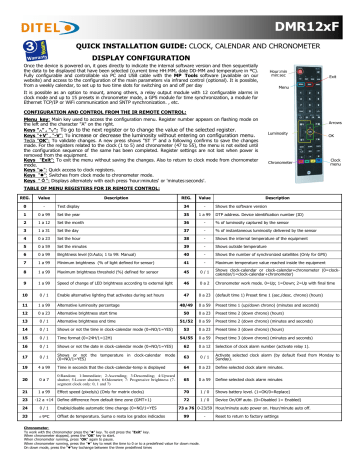 Ditel DMR12 Technical Manual | Manualzz