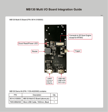 MARSON MB130 Multi I O Board Installation Guide | Manualzz