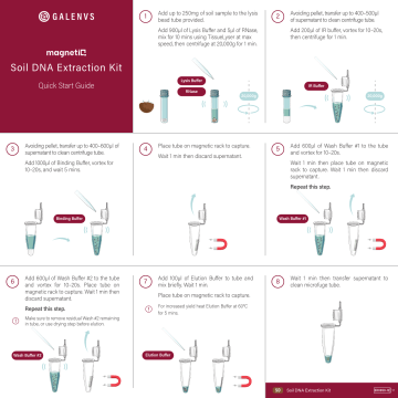 GALENVS magnet Soil DNA Extraction Kit User Guide | Manualzz