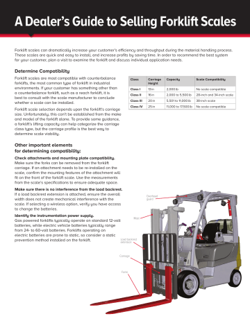 Rice Lake CLS 920 Cargo Lift Scale User Guide - PDF Download | Manualzz