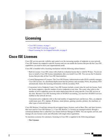 Cisco Identity Services Engine Licensing Manual | Download PDF | Manualzz