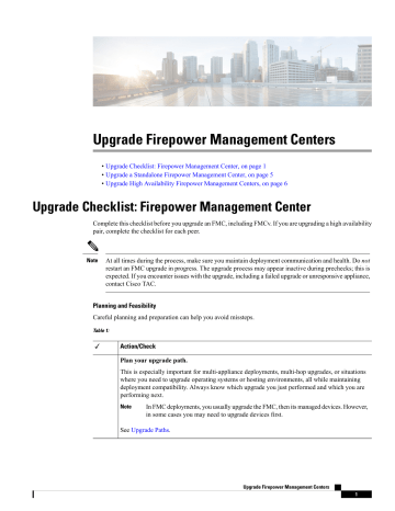 Cisco Upgrade Firepower Management Center User Guide | Manualzz