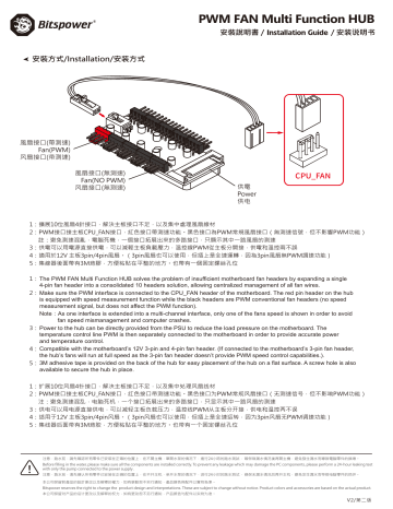 Bitspower BPTA-PFANMFH Installation Guide | Manualzz