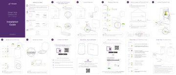 Telus MC889CA Smart Hub Outdoor Unit Installation Guide | Manualzz