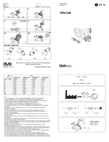 IMI TBV-CM Manuel d'installation | Manualzz