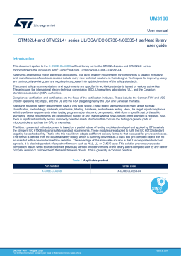 STMicroelectronics STM32L476RG - User manual, Data Sheet, Reference manual