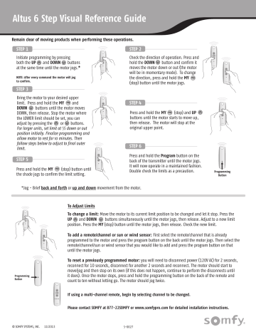 Somfy RTS CMO Visual Reference Manual | Manualzz