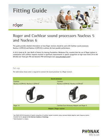 Roger Nucleus 5 Fittings Manual - Cochlear Sound Processors | Manualzz