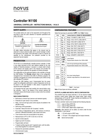 Novus N1100 Instruction Manual - Universal Process Controller | Manualzz