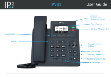 IPVOICE IPV31 User Guide - Download PDF and Read Online | Manualzz