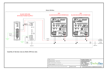 Elaho Power Supply (E-SPS-DIN) Wiring Diagram | Manualzz