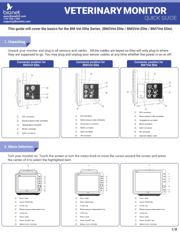 Bionet BM7Vet Equine Quick Guide - Veterinary Monitor Manual | Manualzz
