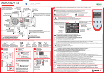 ZETACLAVE B Manual - Quick Guide | Manualzz
