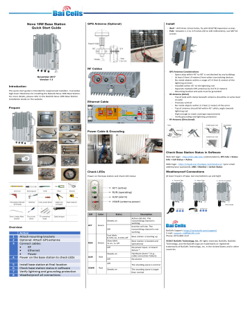 Baicells R9 2*10W Installation Guide | Manualzz