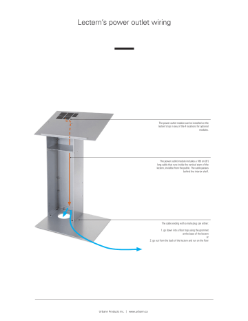 Urbann K5 Lectern Podium LCD Display Instruction Manual | Manualzz